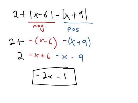 Interesting Review 1 Pre Calc Honors Math Precalculus Linear Relations And Functions Showme
