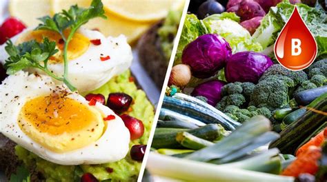 რომელი საკვების მიღებას გვირჩევენ მეცნიერები სისხლის ჯგუფის მიხედვით მეთოდი რომელიც მოქმედებს