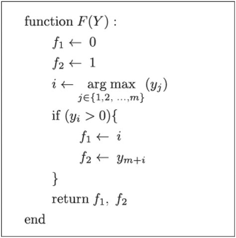 Pseudo Code Of The Fault Detection And Isolation And Magnitude