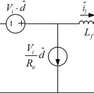 AC Small Signal Model Of PSFB ZVS DCDC Converter Download Scientific Diagram