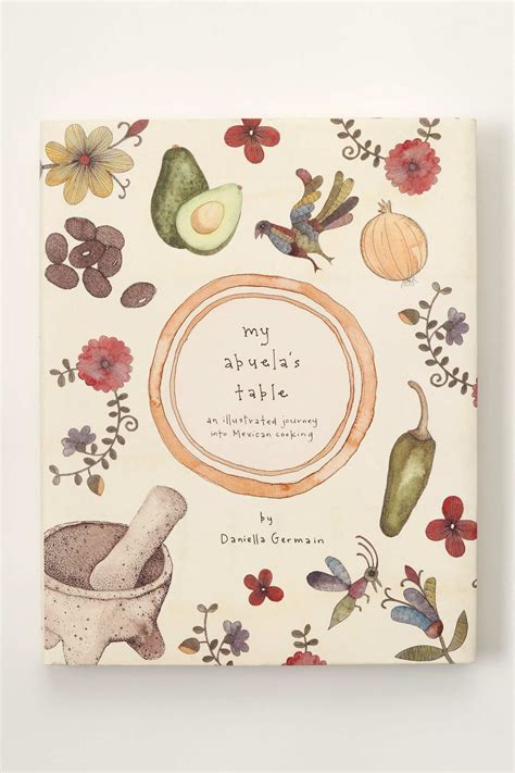 welcome to anthropologie europe anthropologie eu recipe book design