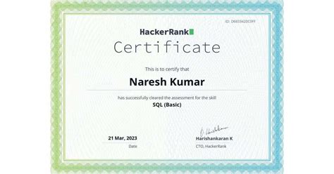naresh kumar on linkedin hackerrank skill certificate