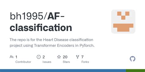Github Bh1995af Classification The Repo Is For The Heart Disease Classification Project