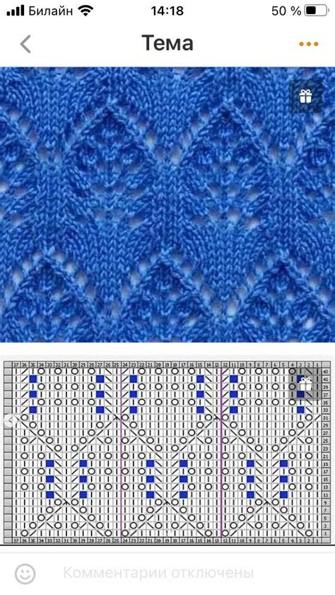 Узоры спицами 23 интересных варианта Схемы Схемы вязания кружева Бесплатные узоры для
