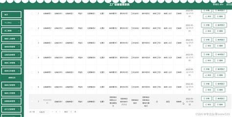 计算机毕业设计 工厂车间设备管理系统phpvuejs车间管理系统的数据库设计 Csdn博客