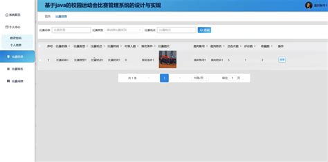 计算机毕业设计之基于java的校园运动会比赛管理系统的设计与实现 Csdn博客