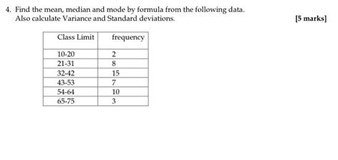 Solved Find The Mean Median And Mode By Formula From The Chegg