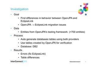 AAI OpenJPA And EclipseLink Usage Scenarios Explained PDF