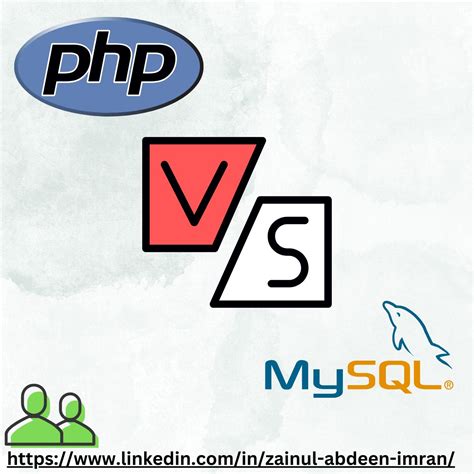 Zainul Abdeen Imran On Linkedin Zaitips Webdevelopment Sql
