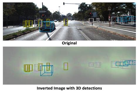 Inverting 3d Deep Learning Architectures Paritosh Mittal