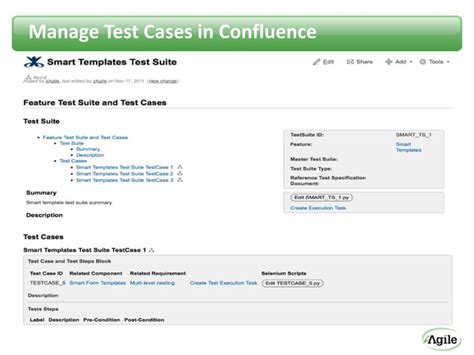 Selenium Integration With Confluence And Jira Using Zagile Teamwork Ppt