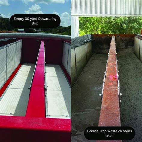 Manage Biosolids Effectively With Modern Roll Off Containers Pumper