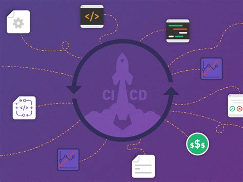 Gitlab S Continuous Everything Webcast By Luke Babb On Dribbble
