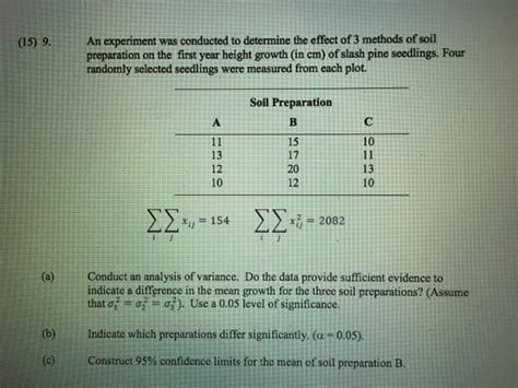 solved an experiment was conducted to determine the effect