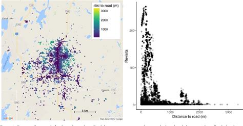 Figure 1 From Revisitation Analysis Uncovers Spatio‐temporal Patterns