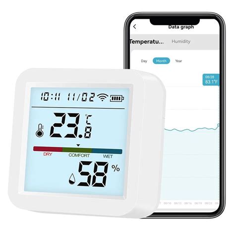 Smart Wifi Thermometer Hygrometer Indoor Room Digital Temperature Humidity Sensor With App