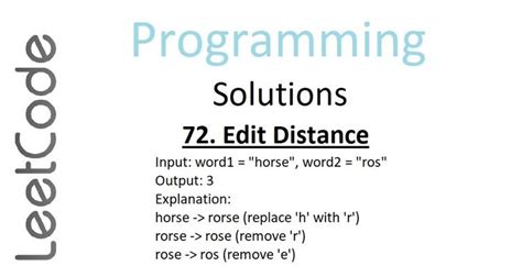 Edit Distance Leetcode Solution Explanation In Hindi Python