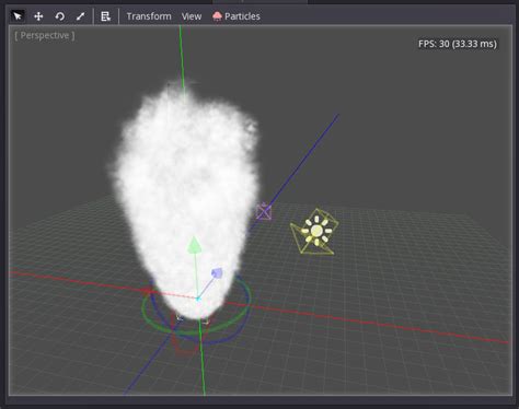Performance Drop When Camera Get Close To Particle System Or