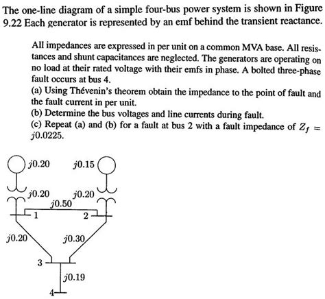 solved the one line diagram of a simple four bus power system is shown