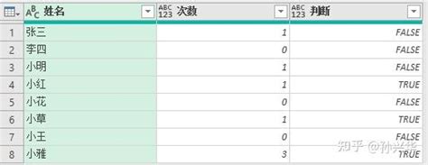 Excel Power Query M函数 通过某个单元格的值动态刷新进行复杂查询 知乎