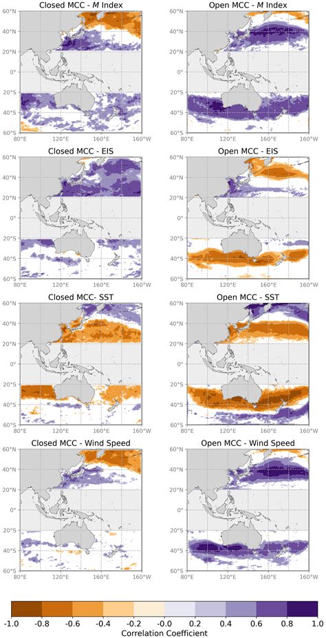 Acp On The Relationship Between Mesoscale Cellular Convection And Meteorological Forcing