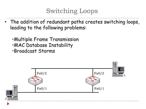 ppt part 2 preventing loops in the network powerpoint presentation free download id 3172502