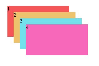 CSS第十五课固定定位position fixed在布局上的应用 CSS教程 一半设计一半前端