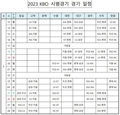 2023년 프로야구 시범경기 개막 일정 정규리그 개막 일정 재밌는 경제 이야기