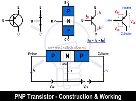 What Is Pnp Transistor Its Construction Working And Applications