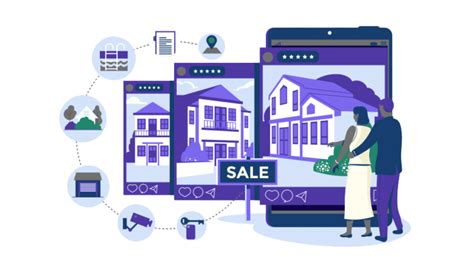 What Is A Sales Tracker Features And Best Practices [2024]