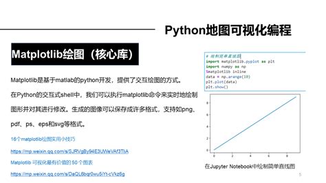 8张PPT带你了解Pyecharts地图可视化 腾讯云开发者社区 腾讯云