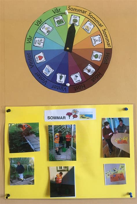 Solom På Flera Av Soloms Lss Boenden Använder Man Sig Av Facebook