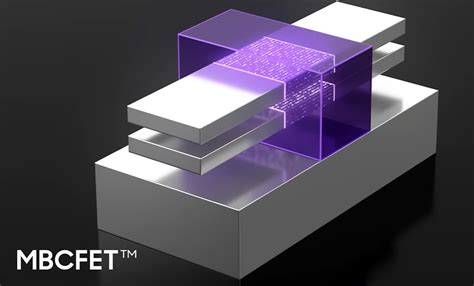 Transistors Whats The Source Of Electrons Formation Of Inversion