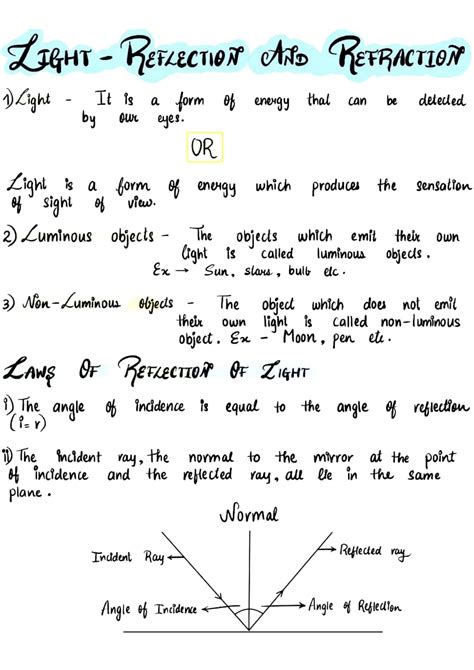 what is reflection class 10th