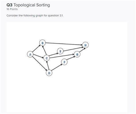 solved q3 topological sorting 16 points consider the