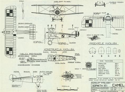 Sopwith F1 Camel Plany Modelarskie Źródło Modelarz Nr 21975