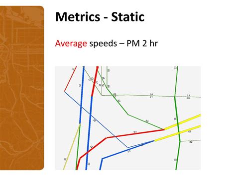 PPT Dynamic Traffic Assignment PowerPoint Presentation Free Download ID