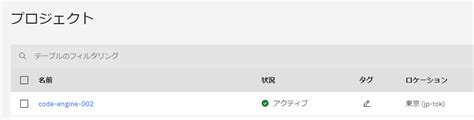 code engine で node js サーバーを試して vue vite の連携までやってみるメモ 1ft seabass jp