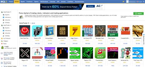 Fx Trading Tips How To Install External Indicators On Mt5 Fp Markets