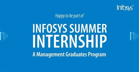 Monish Raj On Linkedin Infosyssummerinternship 28 Comments