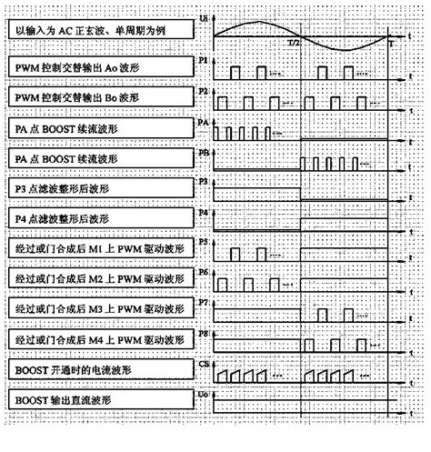Multi Input Self Adaption Power Conversion Circuit Eureka Patsnap