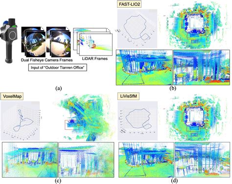 Lio Gvm An Accurate Tightly Coupled Lidar Inertial Odometry With