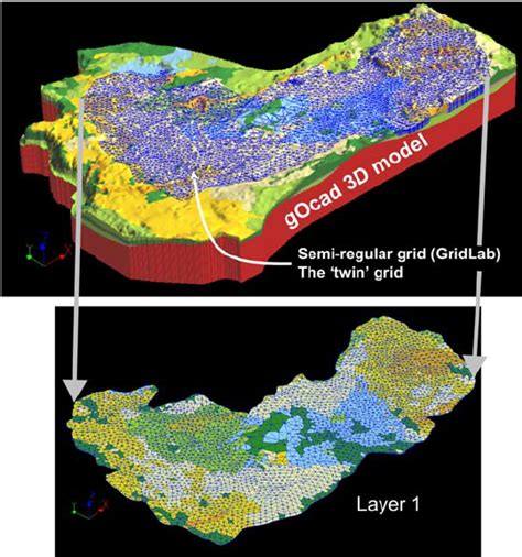 A A Geomodel Discretized Into A Curvilinear Grid Representing The Download Scientific Diagram