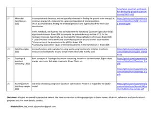 My Key Hands On Projects In Quantum And QAI PPT