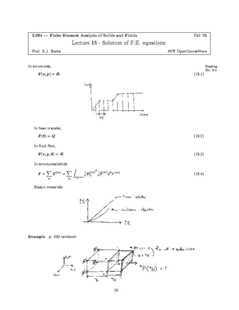 The Information About Solution Of Finite Element Equations Finite Element Analysis Of