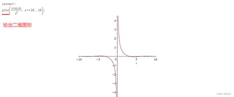Maple中plot和plots函数的区别——笔记1plot Pts Csdn博客