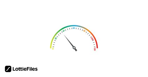 Free Speed Meter Animation Animation By Sm Ringku Lottiefiles