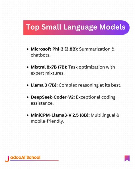 Ai School By Jadooai On Linkedin Jadooai Smalllanguagemodels