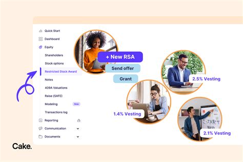 Cake Brings Fully Flexible Vesting Schedules To Rsas And Share Plans