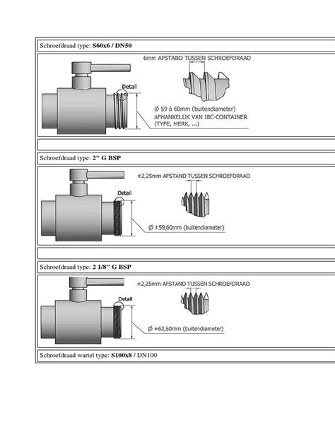 PDF Containere IBC DOKUMEN TIPS